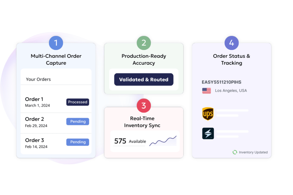 B2B Ordering Platform | OrderEase